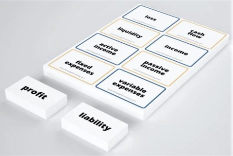 Financial Terminology for Dummies: 40 Flashcards for Financial Literacy ...